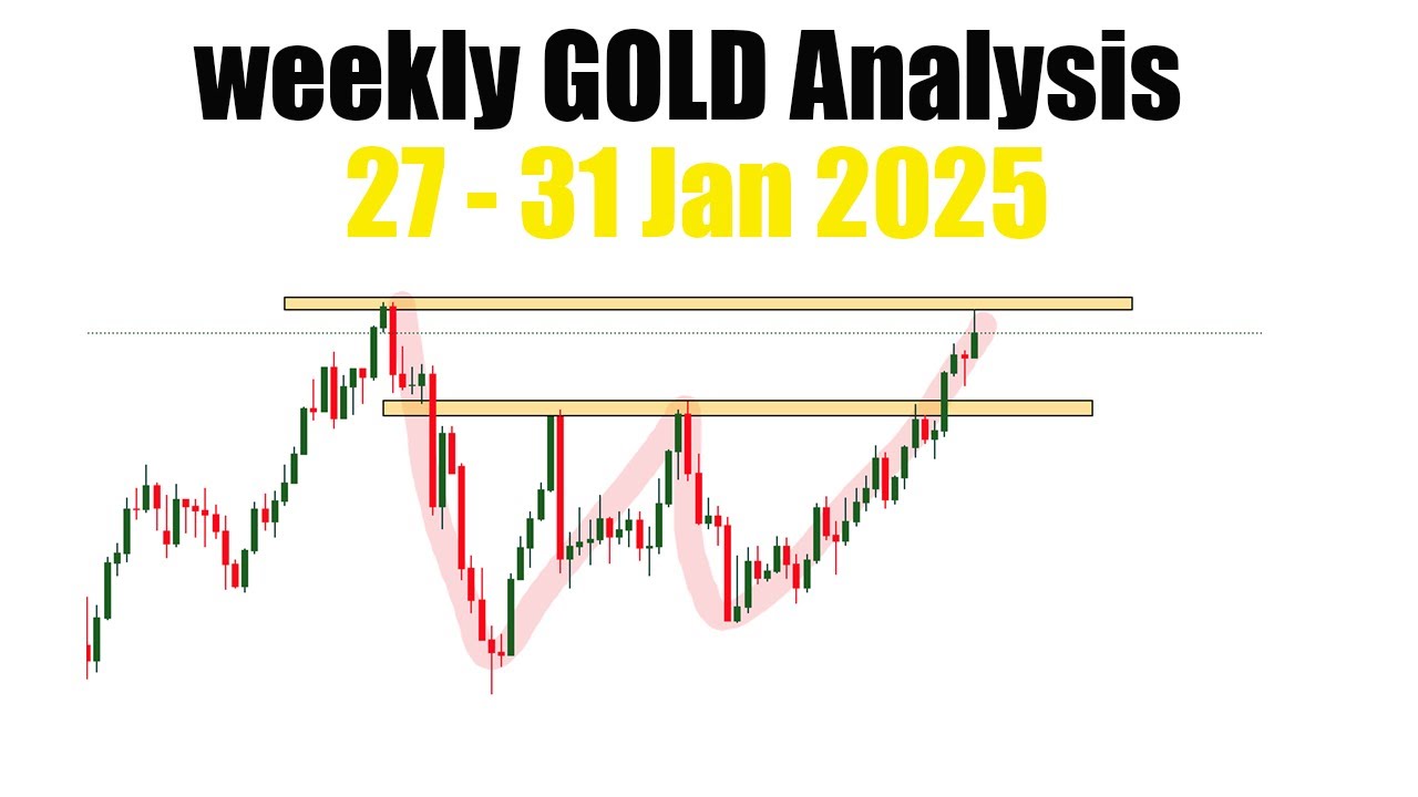 Weekly Gold Forecast 27 - 31 Jan 2025 || Gold weekly analysis || Gold ...