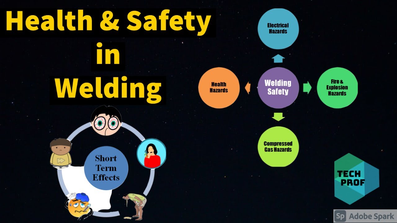 Health and Safety in Welding - YouTube