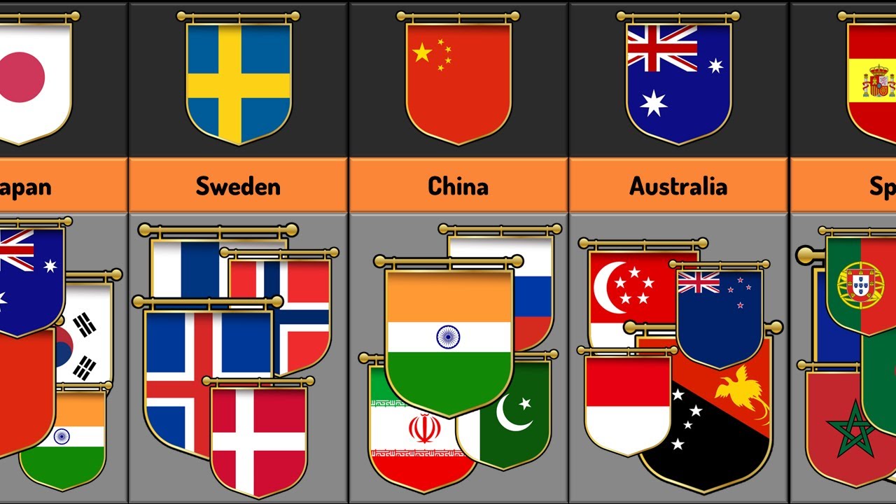 Compare countries that love other countries 😍 - YouTube