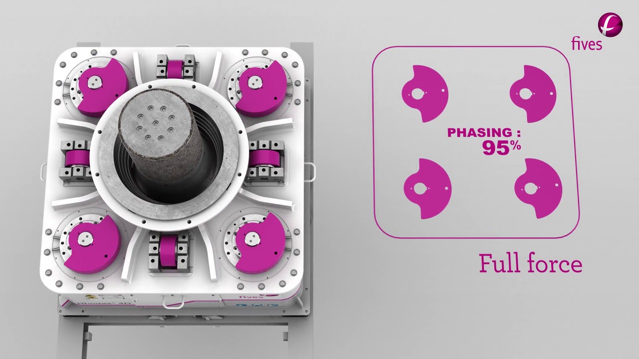 BGDN Ltd RHODAX VersionCourte FCB - YouTube