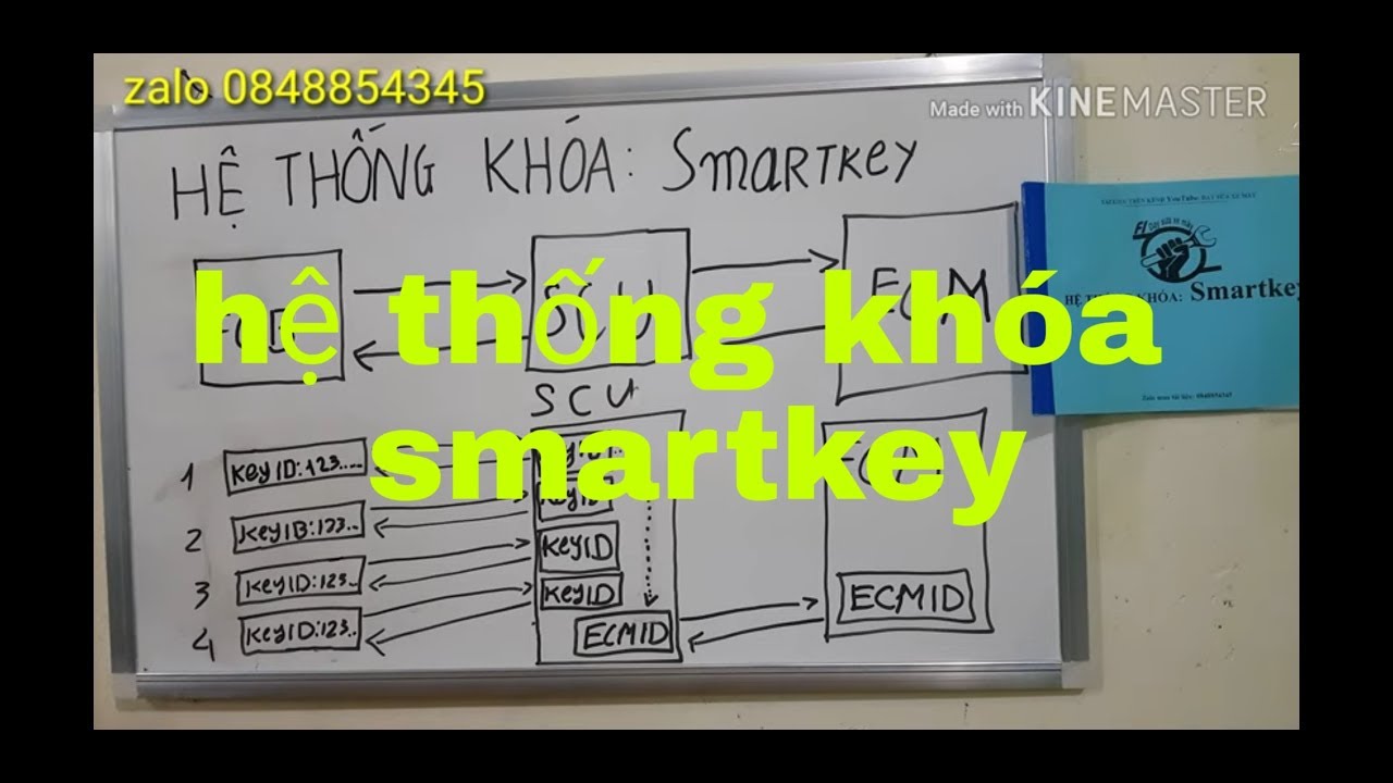 Hệ thống khóa smartkey - YouTube