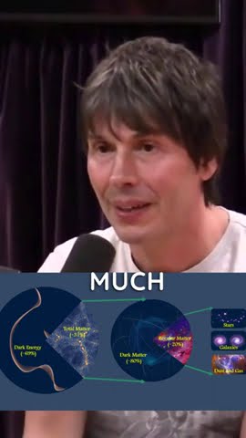 Physicist Brian Cox about neutrinos and the matter with Joe Rogan - YouTube