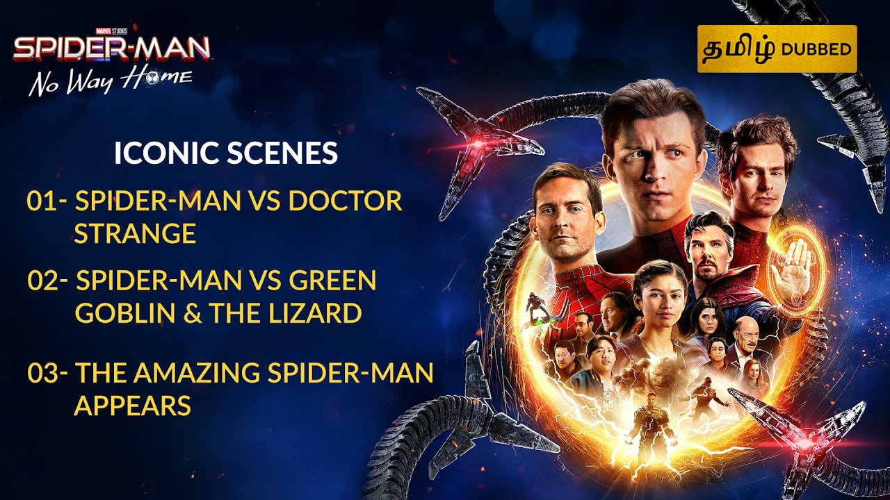 The Multiverse is Cracking Open! SPIDER-MAN: NO WAY HOME | Most Iconic ...