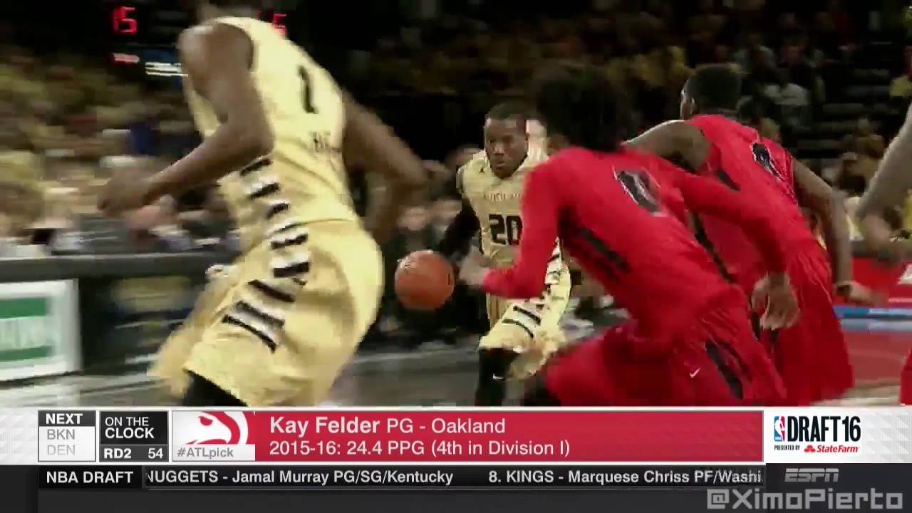 2016 NBA Draft #54 Pick׃ Kay Felder Atlanta Hawks - YouTube