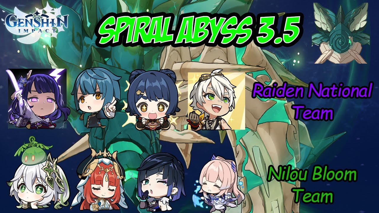 [Genshin Impact] 3.5 Spiral Abyss Floor 12 Full Star - Raiden National ...
