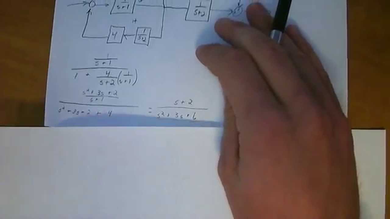 block diagram reduction to transfer function - YouTube
