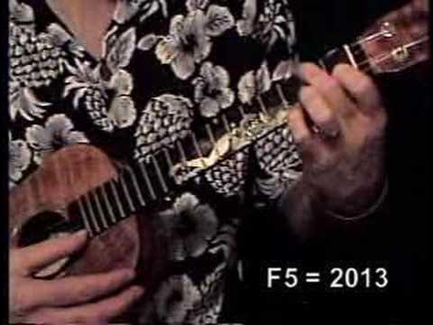 Something Ukulele Tutorial - Part 1 - YouTube