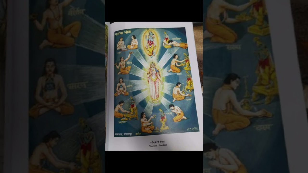 Nav Bhakti | Types Of Devotion | Bhakti Ke Bhav | #shorts - YouTube