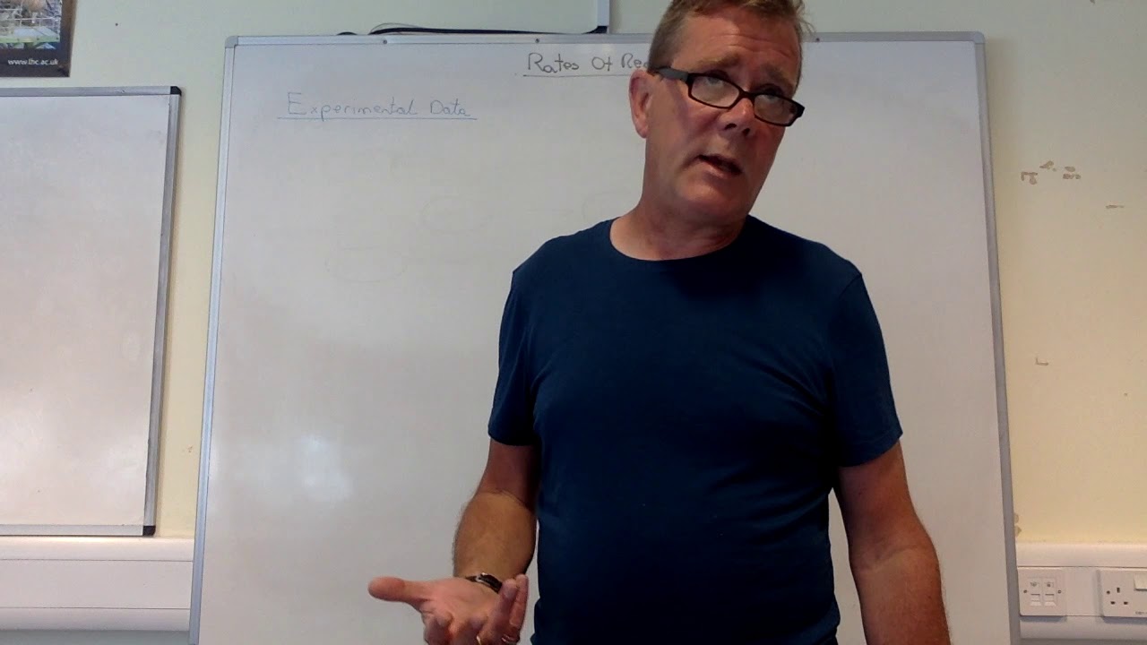 Introduction To Rates (A2) - YouTube