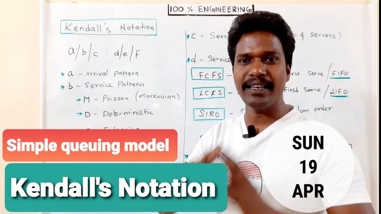 Kendall's notation for simple queuing models | Tamil | Polytechnic TRB ...