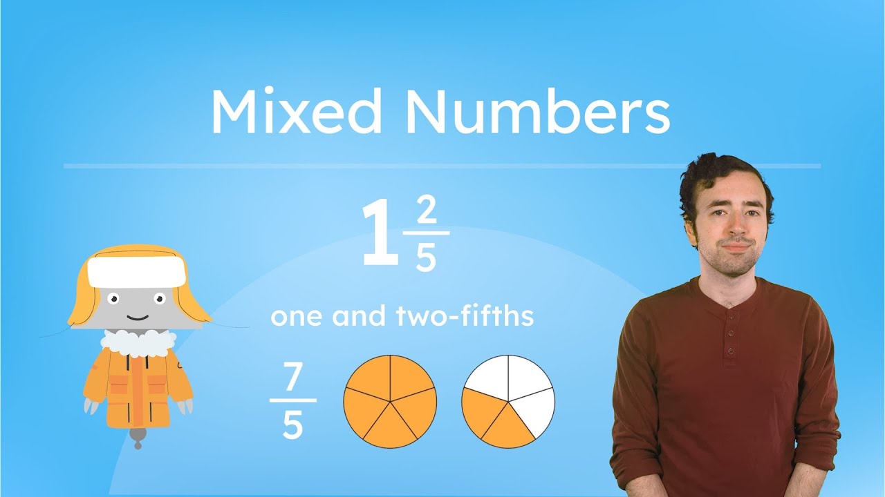 Mixed Numbers - How To Convert Mixed Numbers and Improper Fractions ...