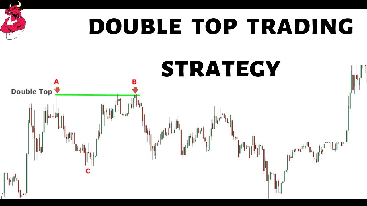 Secrets of Double Top Trading Strategy | Guide Step by Step with Real ...