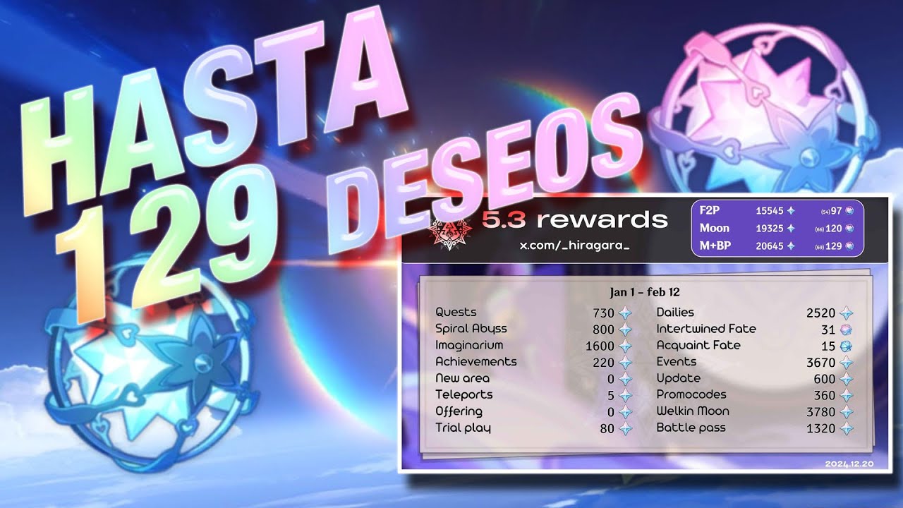 20645 PROTOGEMAS EN LA 5.3 💎|🌋Genshin Impact🌋| Una Cantidad Buena ...