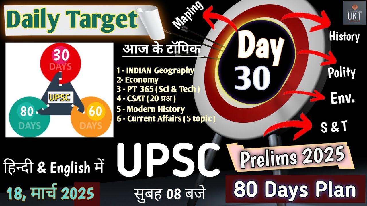 Daily Target Daily Study Planner for UPSC IAS PRE 80 Days Strategy to ...