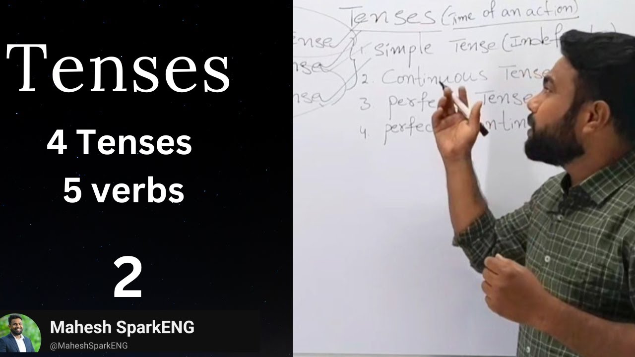 Tenses|| Four Tenses Five Verbs || Part 2 - YouTube