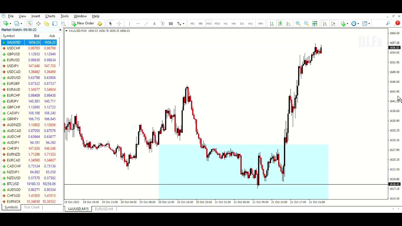 GOLD QM SETUP WITH CONFIRMATION (SHARP ENTRY) RISK REWARD 1:10 - YouTube