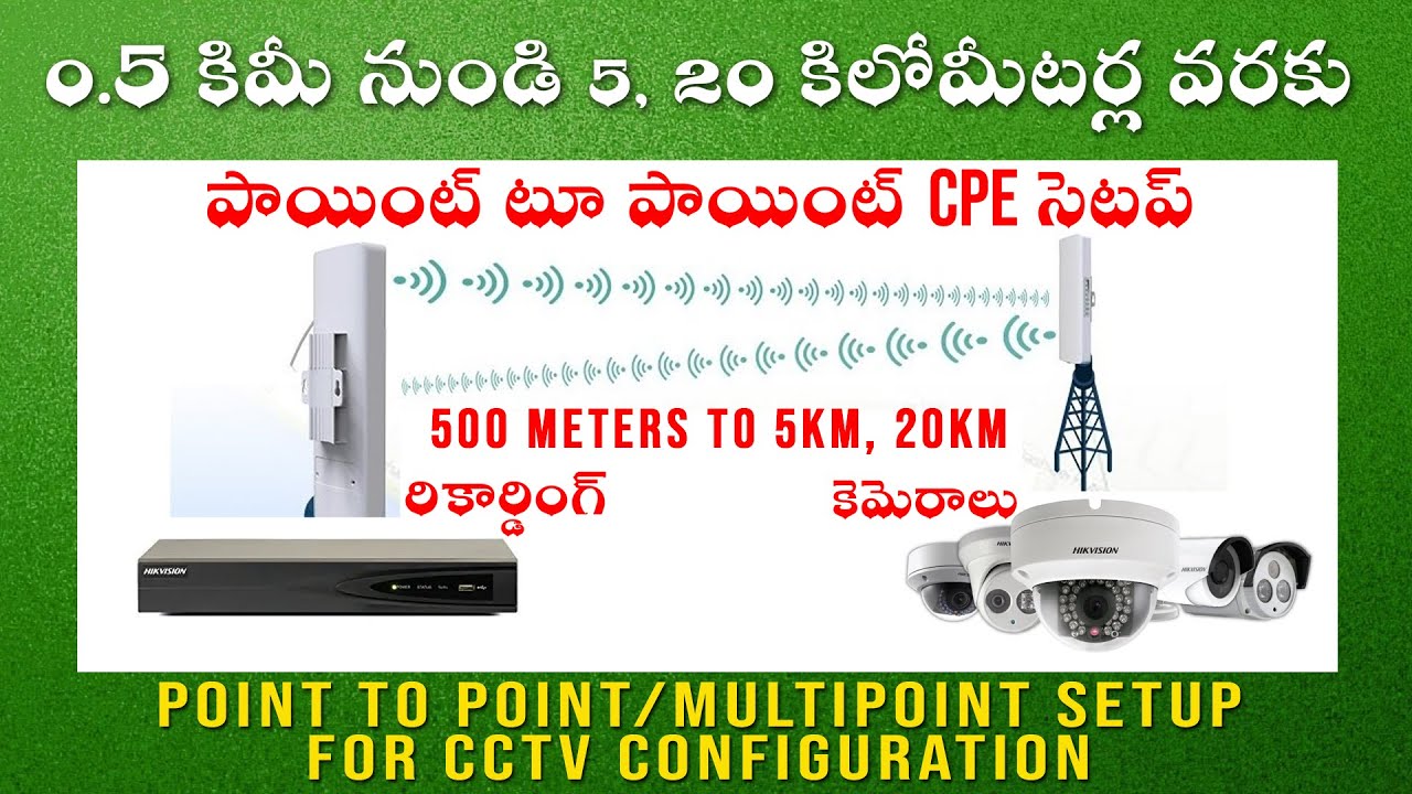 CCTV Cameras Point to Point / Multipoint | CPE | Setup and ...