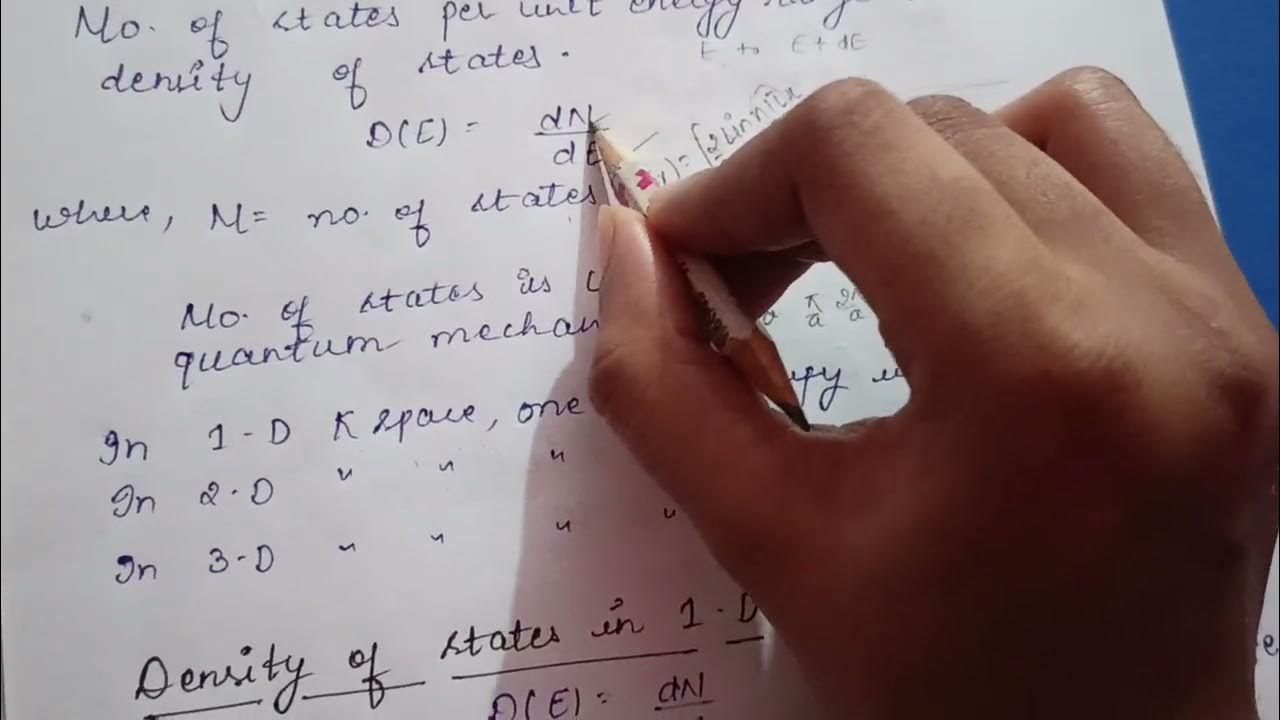 DENSITY OF STATES IN 1D ,2D AND 3D ||Physics|| - YouTube