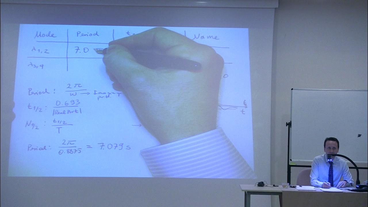 AE372 - Flight Mechanics - Lecture 9.2 - YouTube