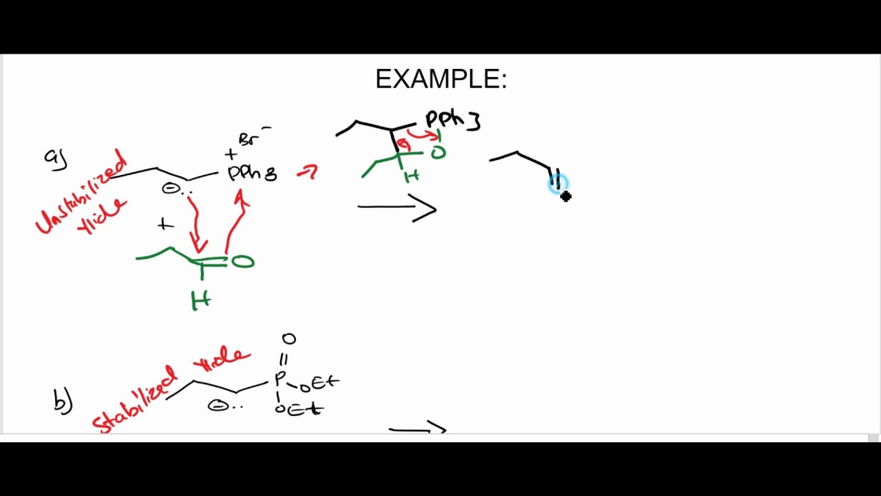 Horner–Wadsworth–Emmons reaction verses Wittig reaction - YouTube