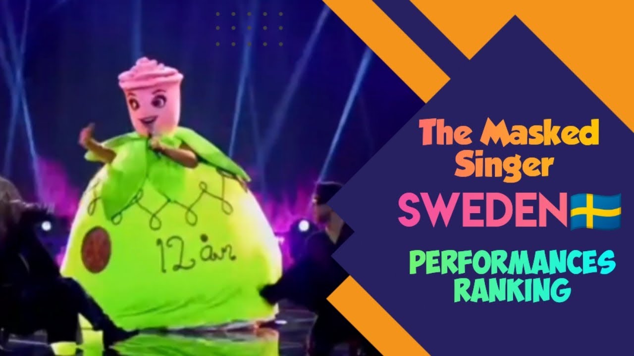S4 E6 - Performances Ranking | The Masked Singer Sweden - YouTube