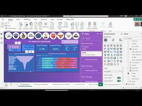 IPL 2008 to 2023 Dashboard in Power BI - Full Tutorial for All Seasons ...