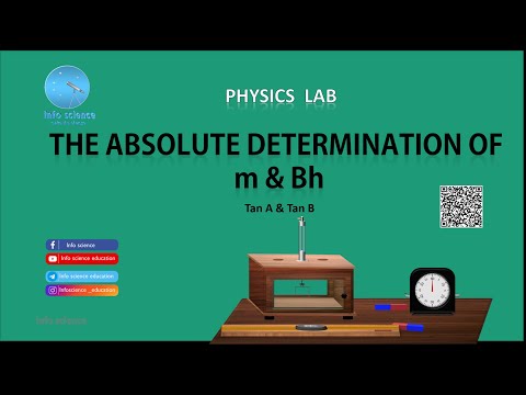 Absolute Determination of m and Bh ||Tan a and Tan b #bscphysics # ...
