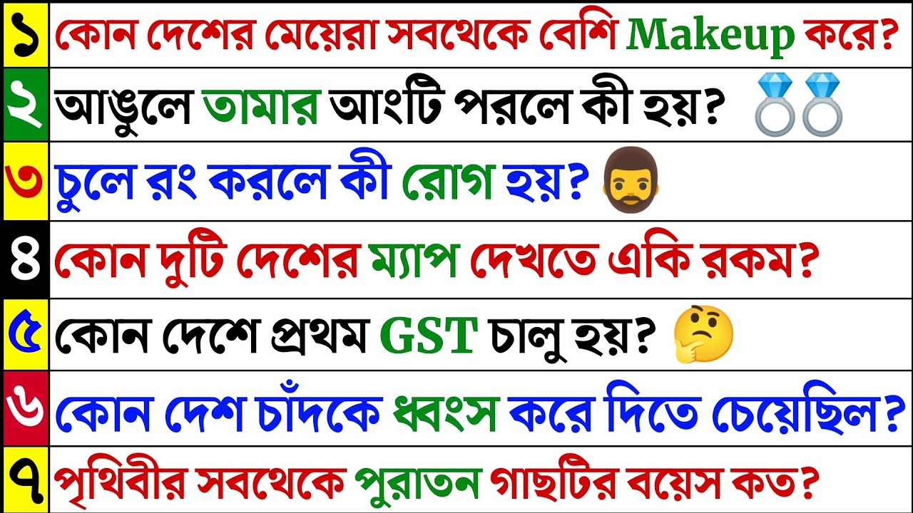 Bangla Gk question answer/Gk Bangla/Bangla Gk/Bangla Quiz/Quiz Bangla ...