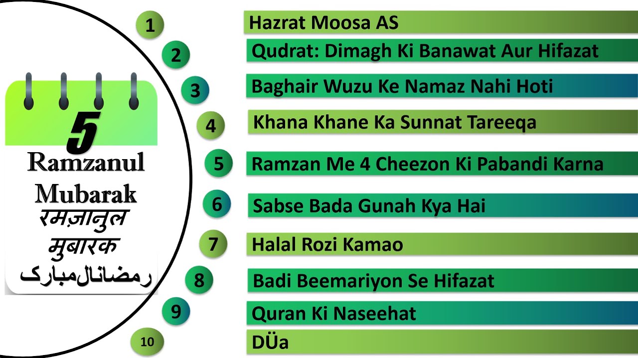 Daily Hadees: 5 मिनट का मदरसा | 5 Ramzanul Mubarak | 5 रमज़ानुल मुबारक ...