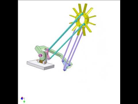 Virtual rotation axis 3 - YouTube