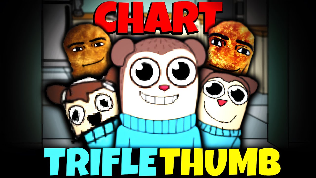 Friday Night Funkin' TRIFLETHUMB CHART TWIDDLEFINGER MOD ...