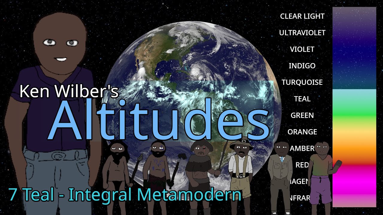 Altitudes 7 Teal - Integral / Metamodern - YouTube