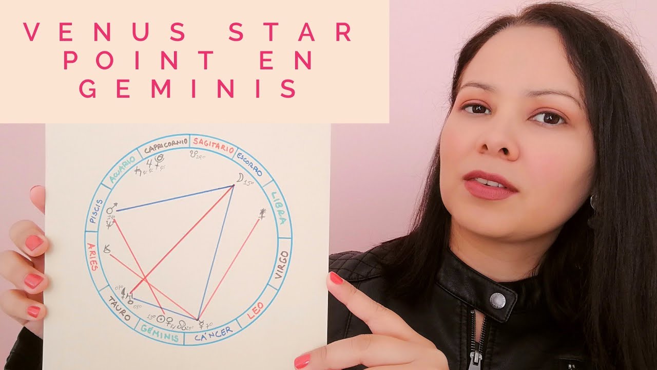 Venus Star Point 2020 en Géminis: nuevos deseos, encuentros y conexiones - YouTube