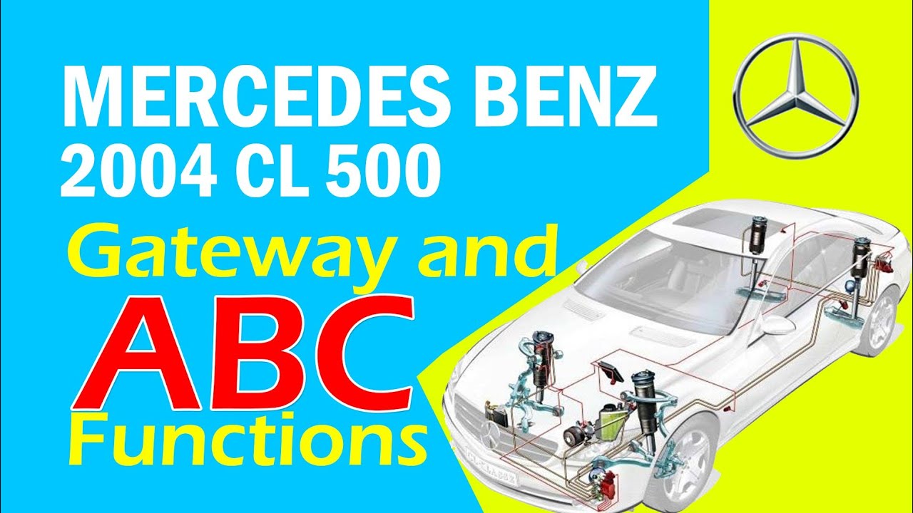 2004 Mercedes Benz CL500 Gateway and ABC Functions - YouTube