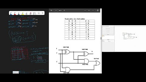 logic design lab - YouTube