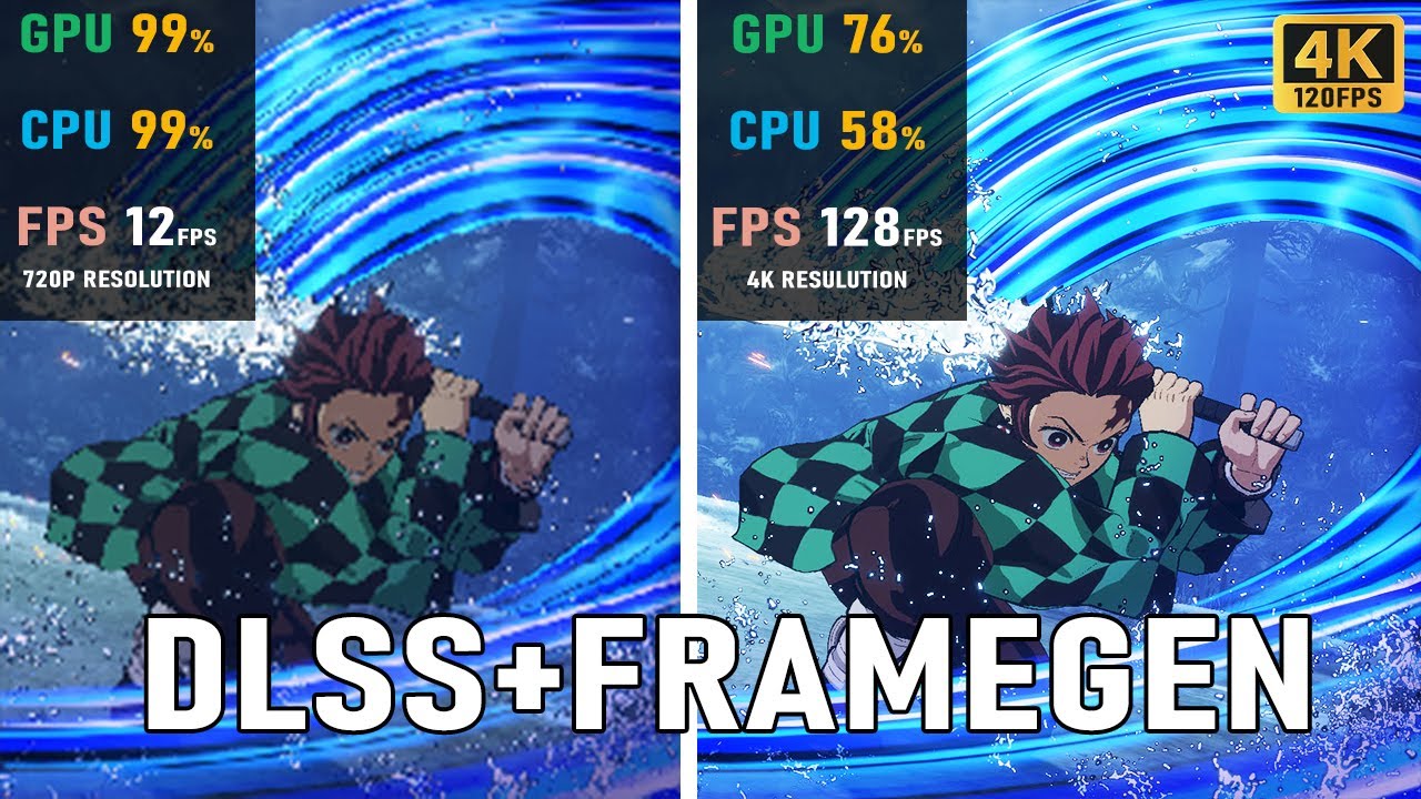 DLSS and Frame Generation on Emulator Games - Get 4K 120 FPS on Any ...