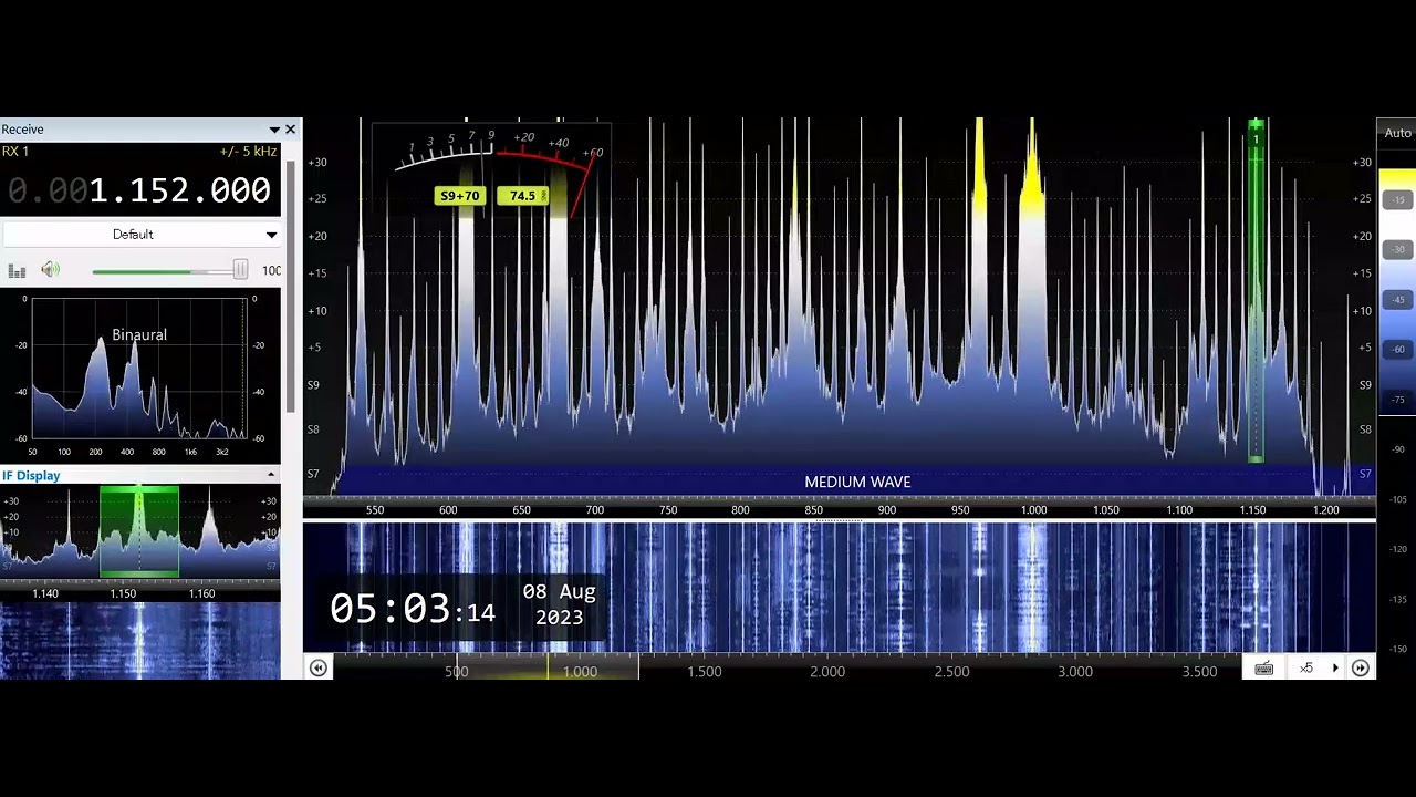 DYCM-Cebu City (Philippines) 1152kHz 8/7/23 21:00~UTC - National Anthem ...