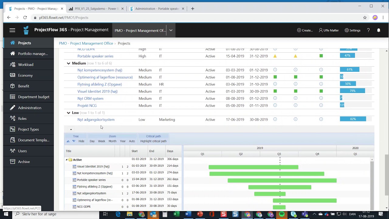 Portfolio Management and Overview in ProjectFlow 365 - YouTube