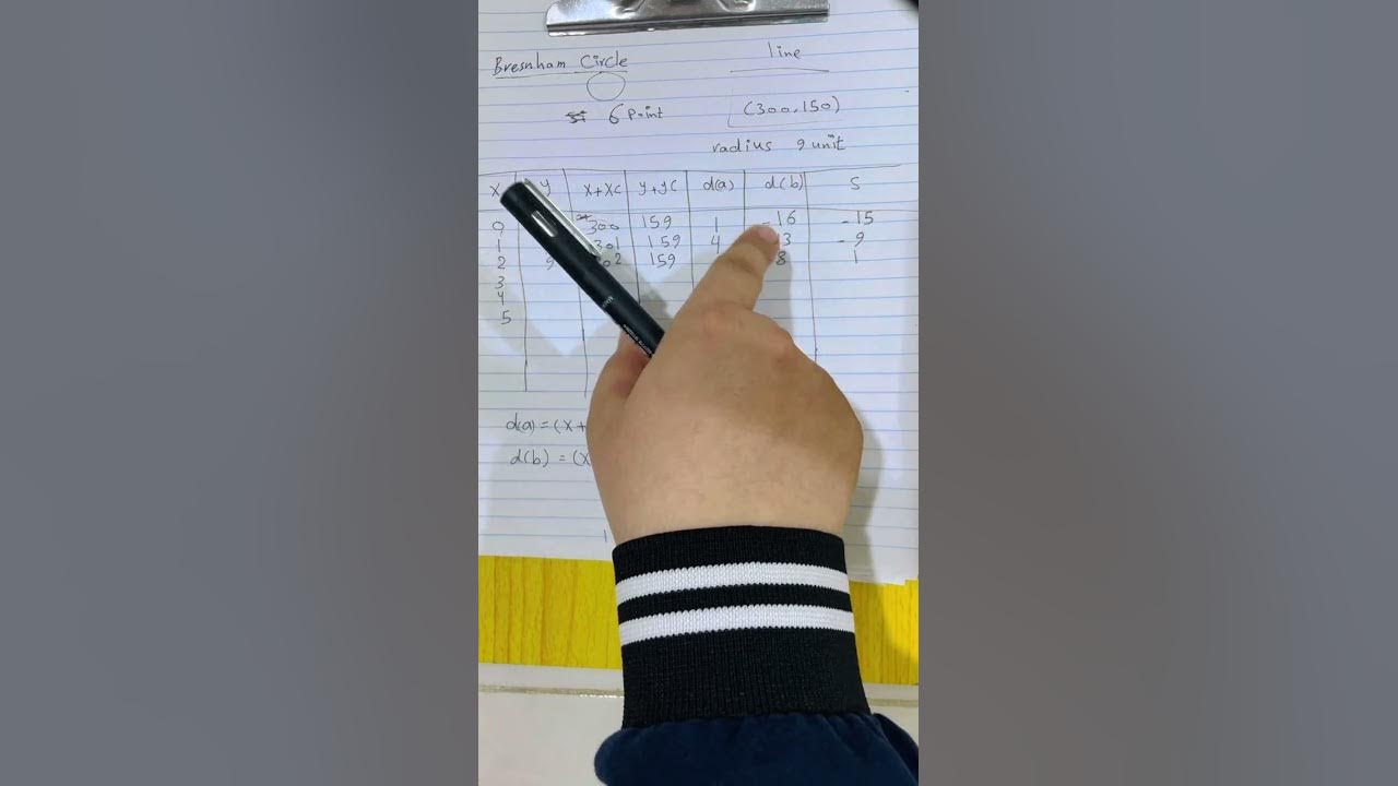 رسوم الحاسوب | chapter four | drawing circle | part 2 - YouTube