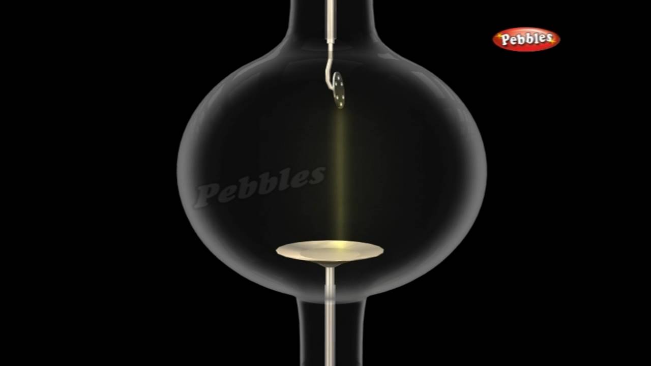 How Devices Work | X- ray | How Stuff Works | Science For Kids - YouTube