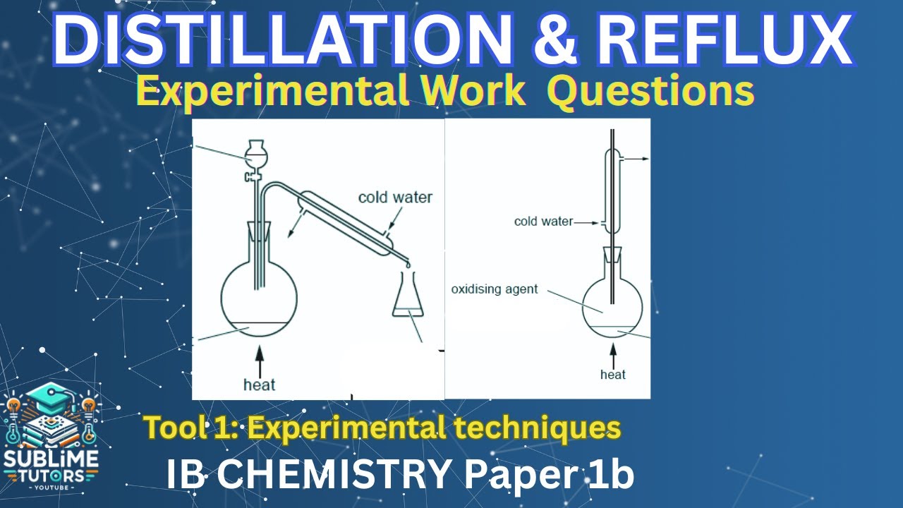 IB Chemistry Practice: Distillation & Reflux Practical Questions with ...