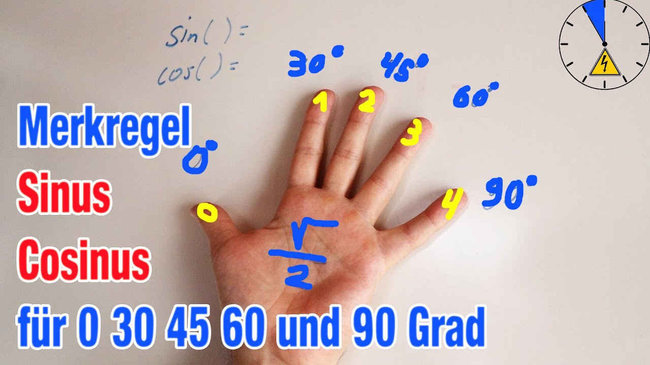 Merkregel Sinus Cosinus mit der Hand 30 45 60 90 Grad - YouTube