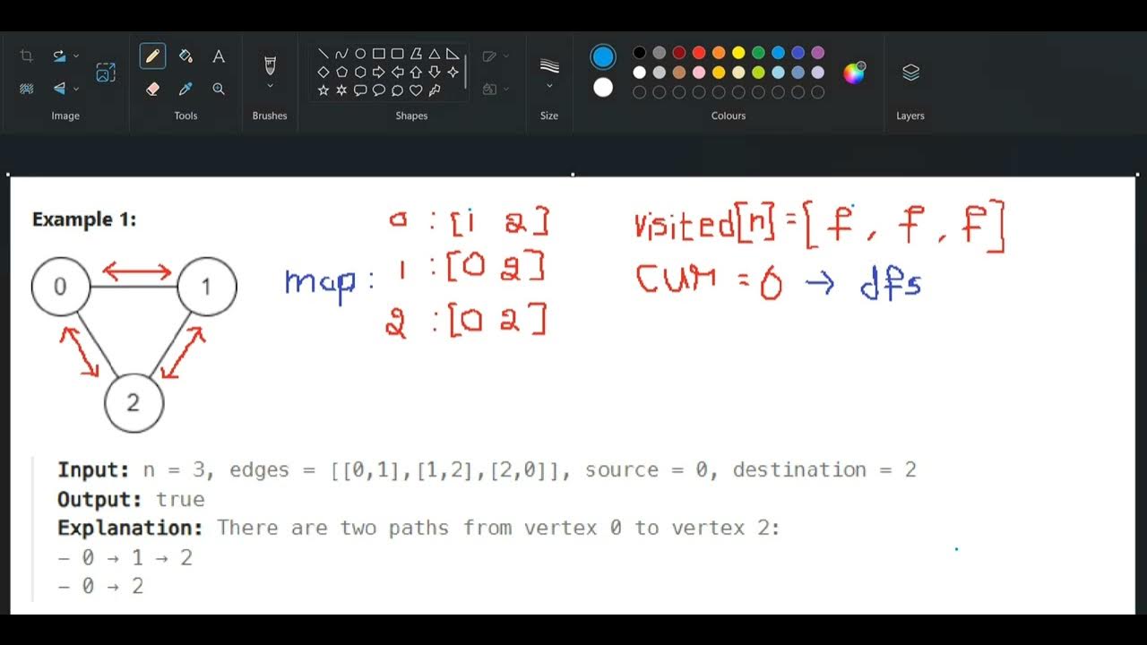 Leetcode 1971 Find If Path Exists In Graph Problem Explanation