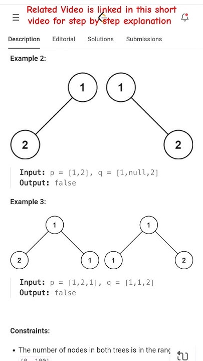 Leetcode 100. Same Tree. 1 Minute Short #leetcode #shorts #viral #trending #1minutevideo # ...