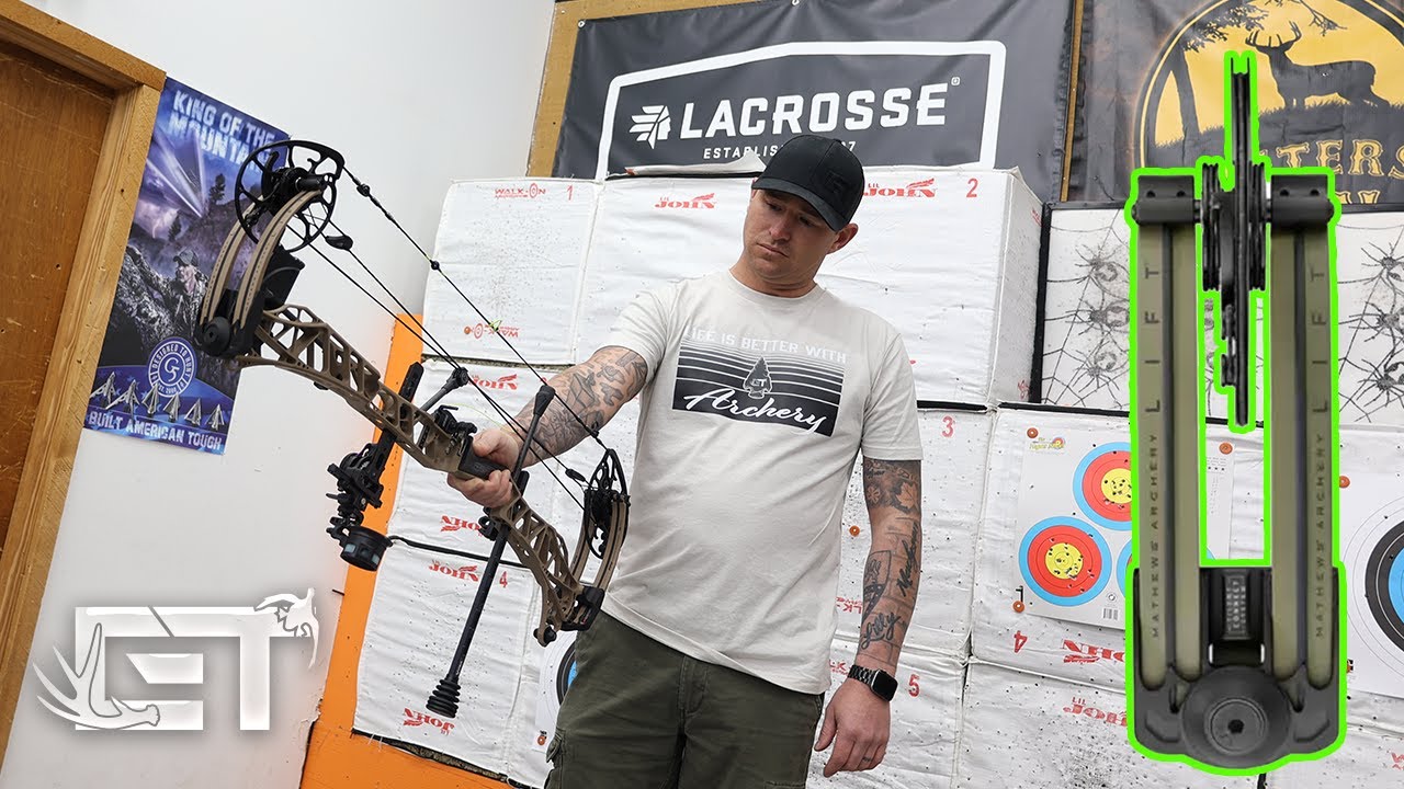 Setup the new Mathews Lift 33 - YouTube
