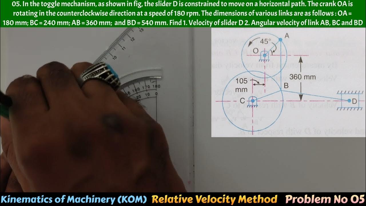 Relative Velocity Method/Problem No 05/Velocity in Mechanism/KOM (Kinematics of Machinery)/TOM ...