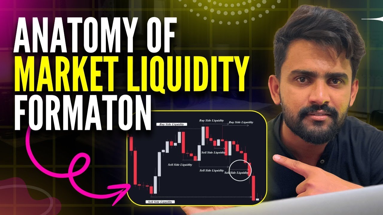 Master Liquidity Concepts Beginner to Advanced | SMC Crypto Course ...
