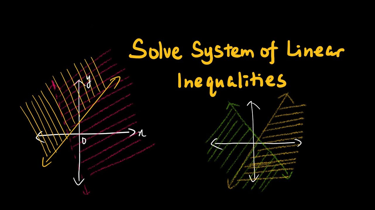 Algebra: How to Solve System of Linear Inequalities - YouTube