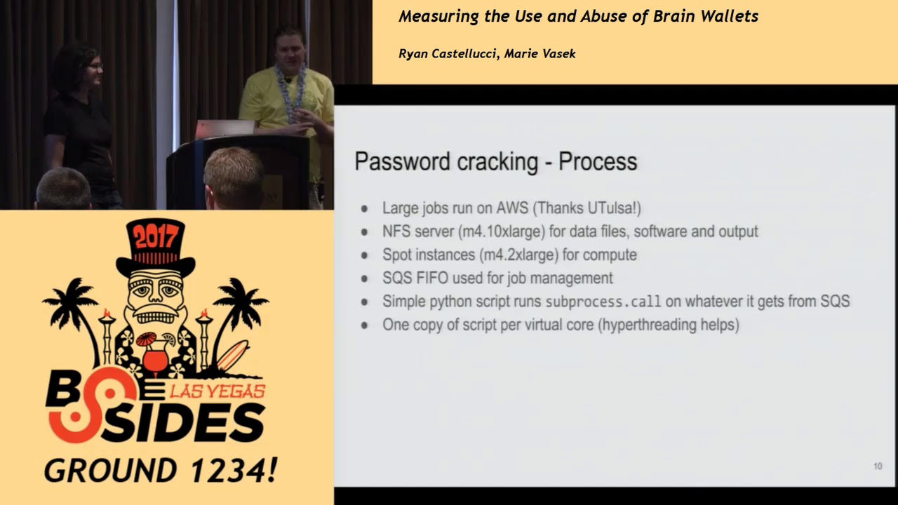 G1234! - Measuring the Use and Abuse of Brain Wallets - Ryan ...