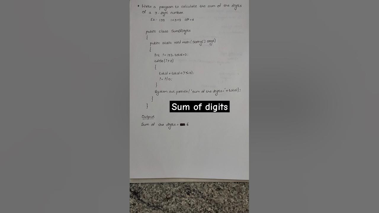 Java Program To Calculate The Sum Of The Digits Of 3digit Numberjavainterviewprogram